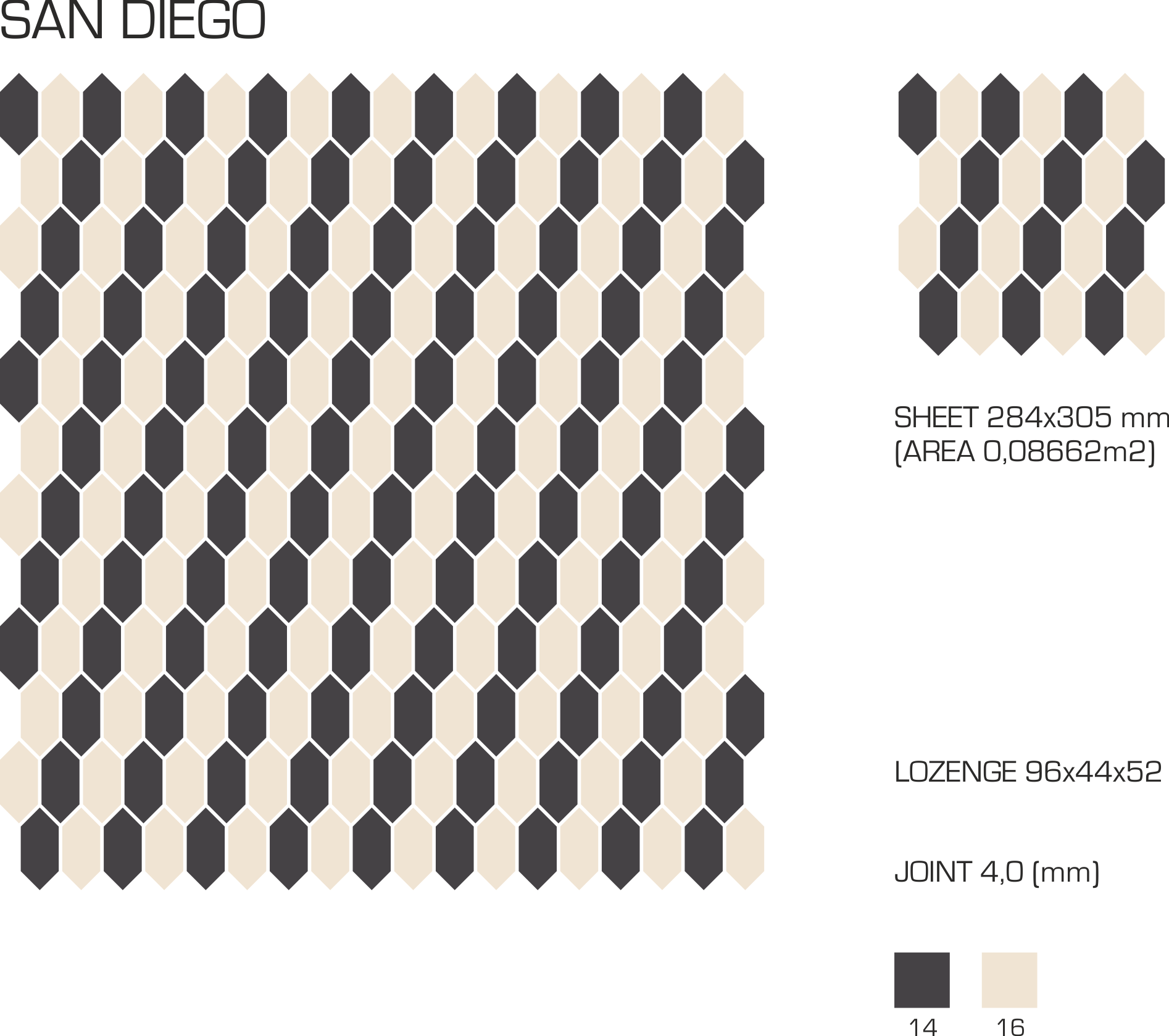 Topcer - Contemporaneo Series