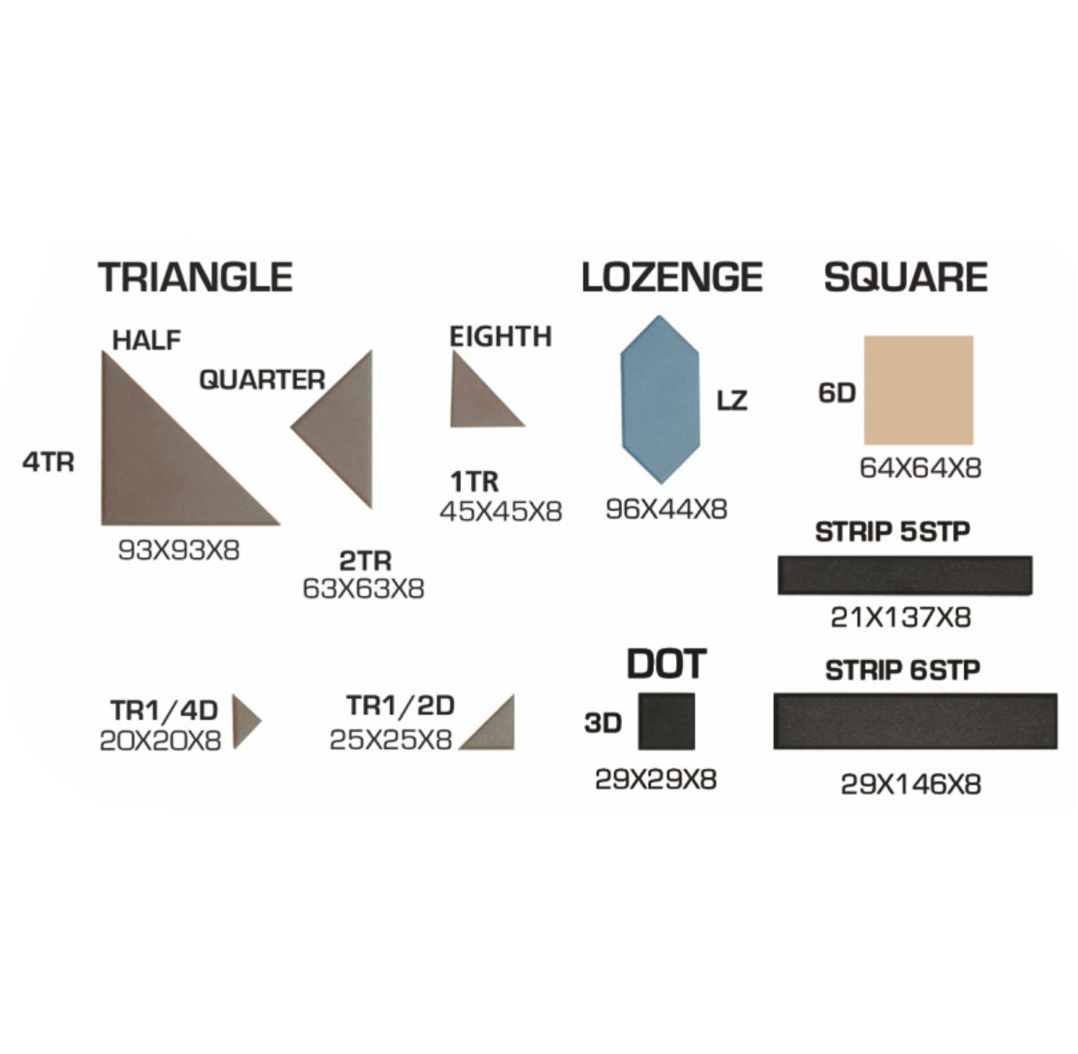 Topcer Trim Shapes